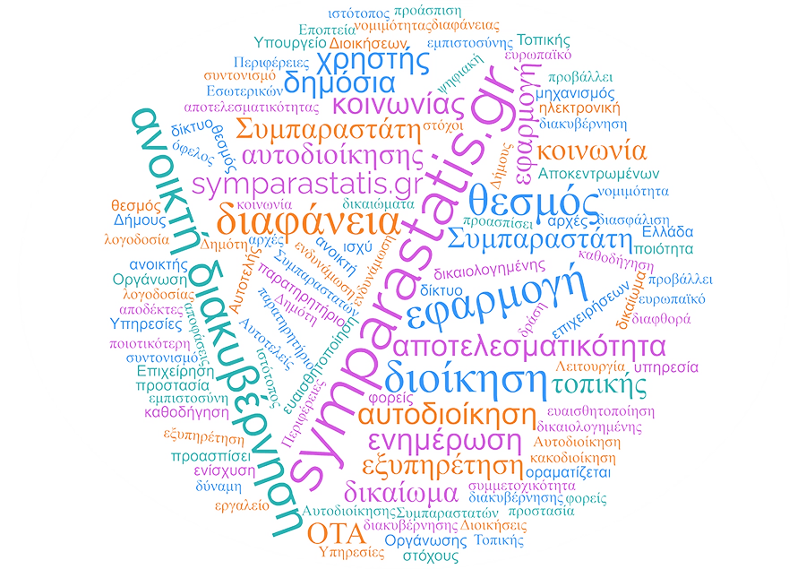 Απολογισμός για τον θεσμό του Συμπαραστάτη του Δημότη και της ...